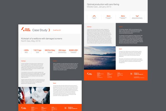 Resources | FourPhase